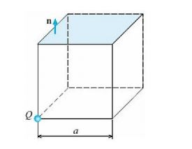 Solved A point charge 𝑄 is located at one of the vertices | Chegg.com