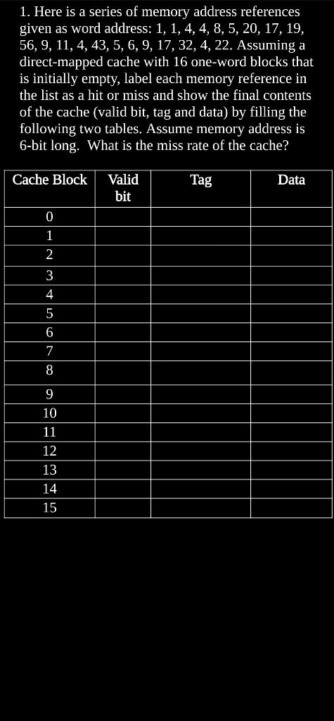 Solved 1. Here is a series of memory address references | Chegg.com