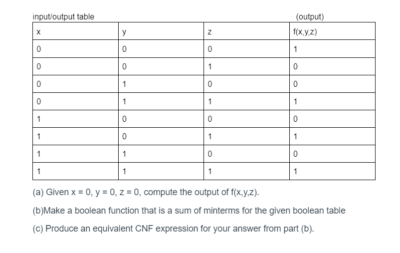 Solved (a) Given x=0,y=0,z=0, compute the output of | Chegg.com