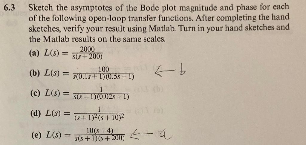 Sketch the asymptotes of the bode plot magnitude and | Chegg.com