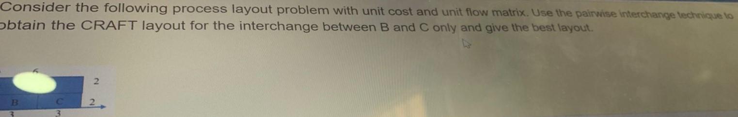 Solved Consider the following process layout problem with | Chegg.com