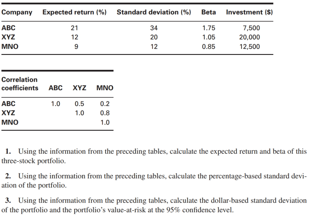 Solved Company Expected return (%) Standard deviation (%) | Chegg.com