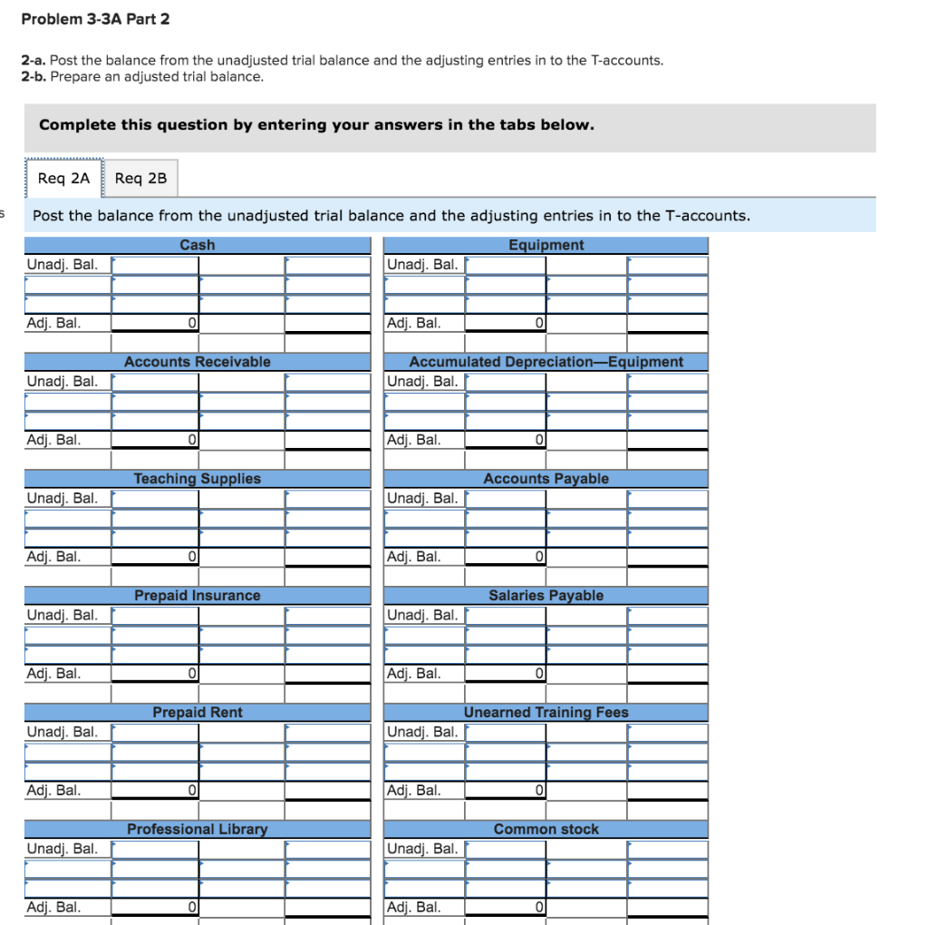 Solved Problem 3-3A Preparing adjusting entries, adjusted | Chegg.com