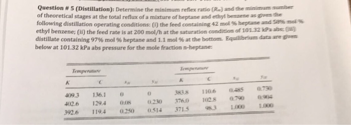 Solved Determine the minimum reflex ratio (R) and the | Chegg.com