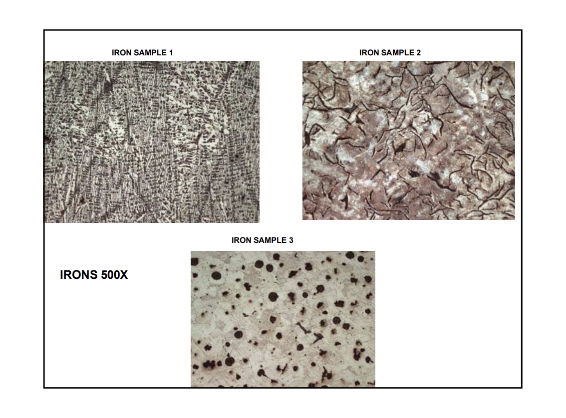 Solved GIVEN A PHOTO OF EACH ETCHED SAMPLE ALONG WITH THE | Chegg.com