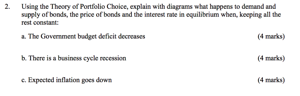 Solved 2. Using the Theory of Portfolio Choice, explain with | Chegg.com