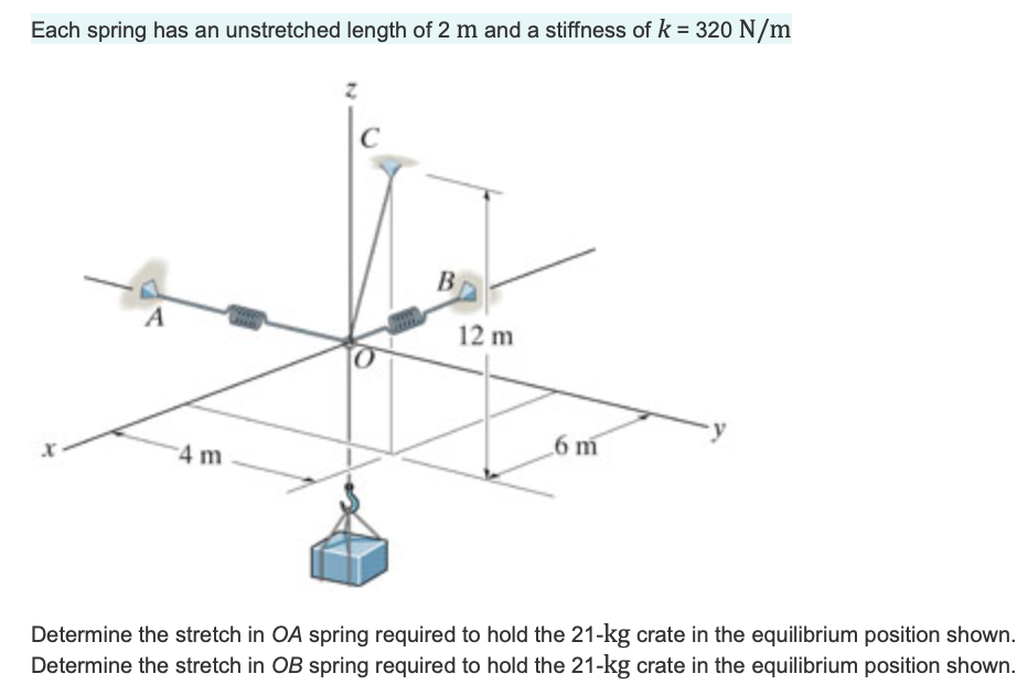Solved Each spring has an unstretched length of 2 m and a | Chegg.com
