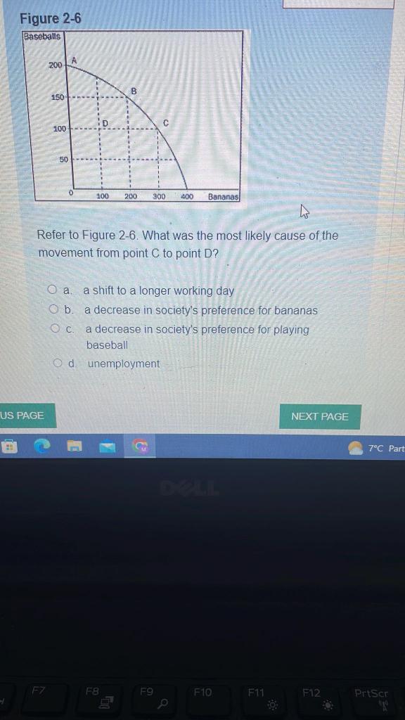 Solved Figure 2-6 Refer to Figure 2-6. What was the most | Chegg.com Solved Figure 2-6 Refer to Figure 2-6. What was the most | Chegg.com
