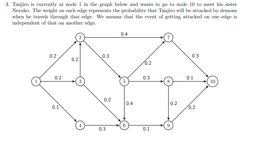 Solved 3. Tanjiro is currently at node 1 in the graph below | Chegg.com