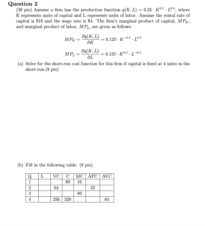 Solved Question 2 (38 pts) Assume a firm has the production | Chegg.com