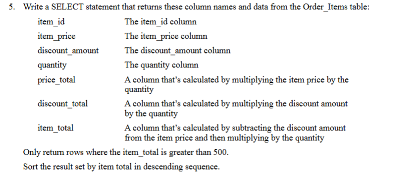 Solved Write a SELECT statement that returns these column | Chegg.com