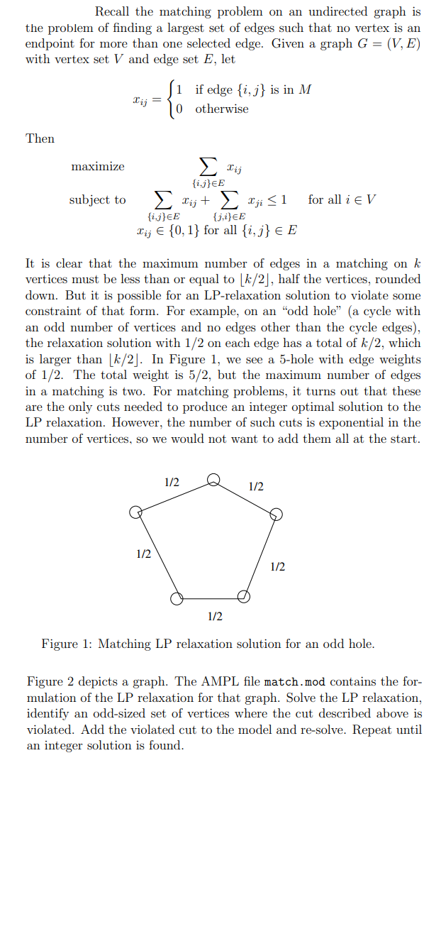 Solve using the AMPL model file listed at the | Chegg.com