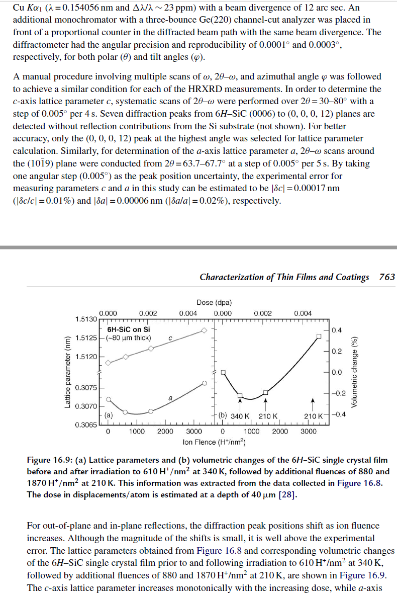 I need to explain it and discuss it with the figures | Chegg.com