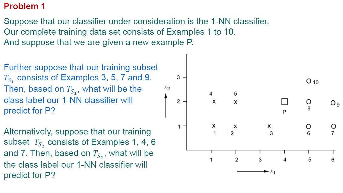 Solved Problem 1 Suppose that our classifier under | Chegg.com