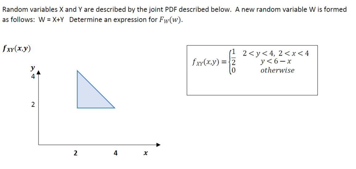 Solved Random variables X and Y are described by the joint | Chegg.com