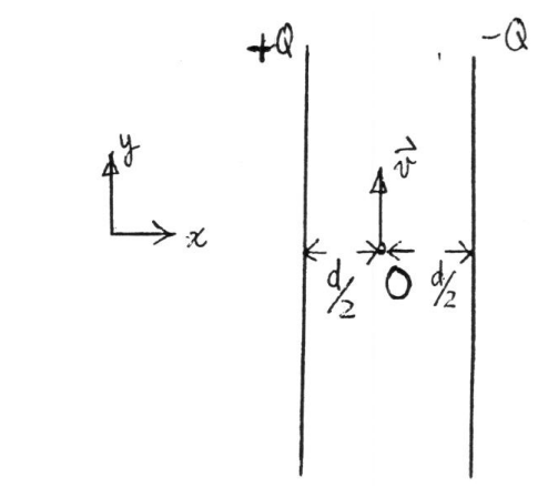 Solved Two straight lines of length L are separated by a | Chegg.com