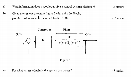 solved-5-marks-b-what-information-does-a-root-locus-give-chegg