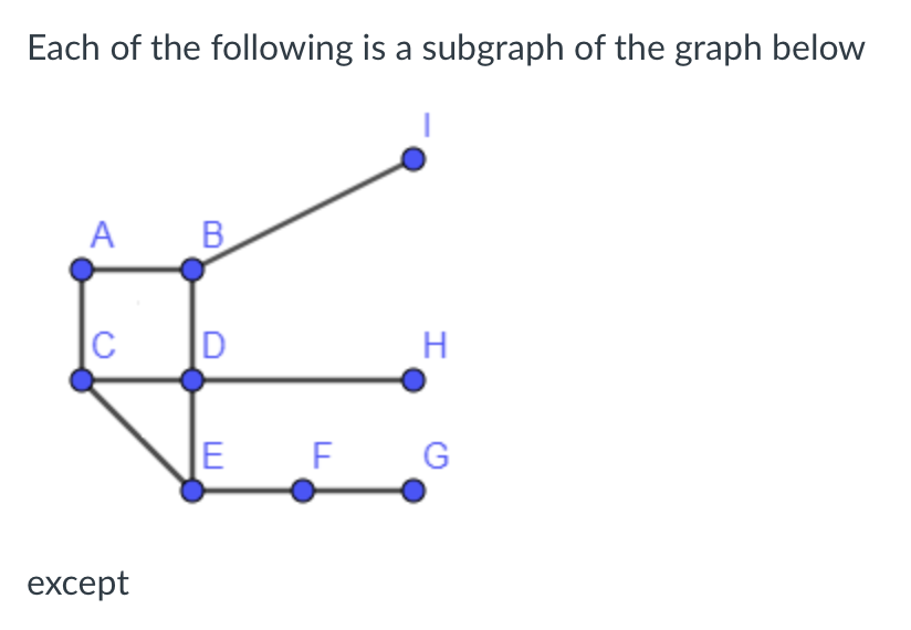 Solved Each of the following is a subgraph of the graph | Chegg.com
