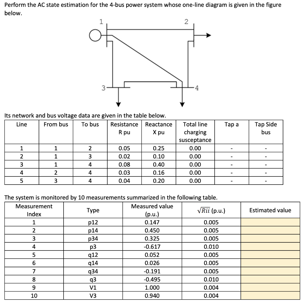 Solved Perform The Ac State Estimation For The 4 Bus Power