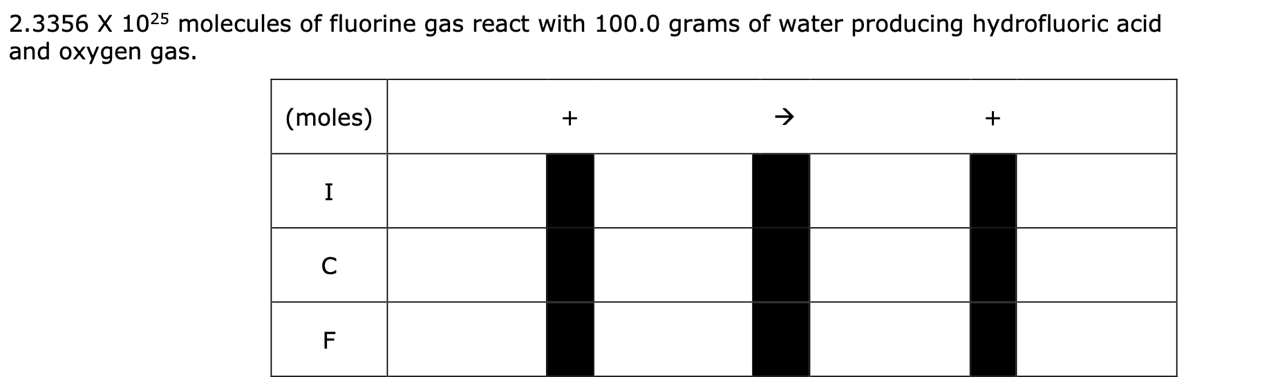 Solved Please complete ICF table for the following problem. | Chegg.com