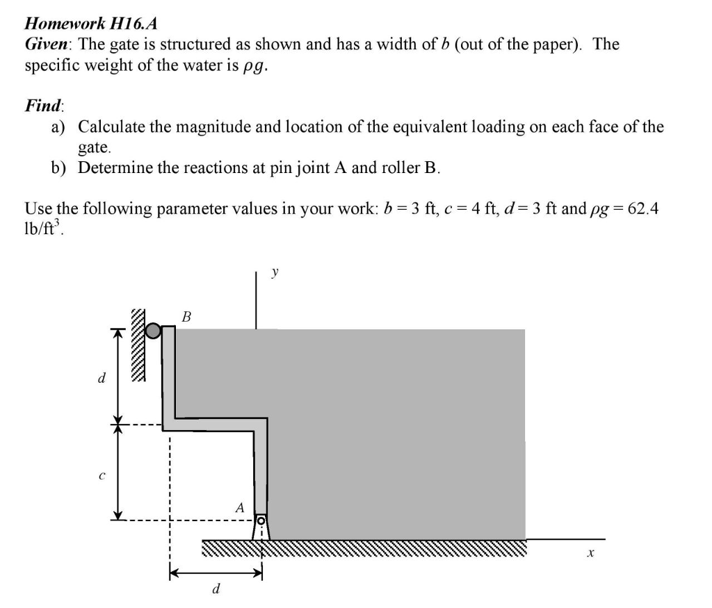 Solved Homework H16.A Given: The gate is structured as shown | Chegg.com Solved Homework H16.A Given: The gate is structured as shown | Chegg.com