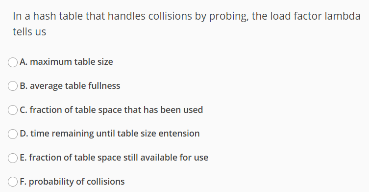 Solved In a hash table that handles collisions by chaining, | Chegg.com