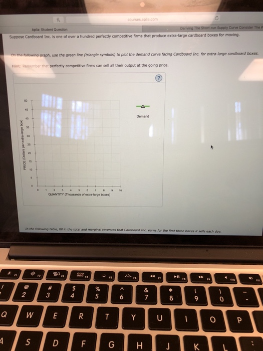 Solved Attempts Average: I3 2. The demand curve facing a | Chegg.com
