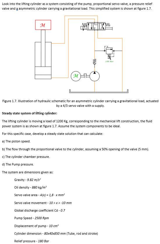 Solved Look into the lifting cylinder as a system consisting | Chegg.com
