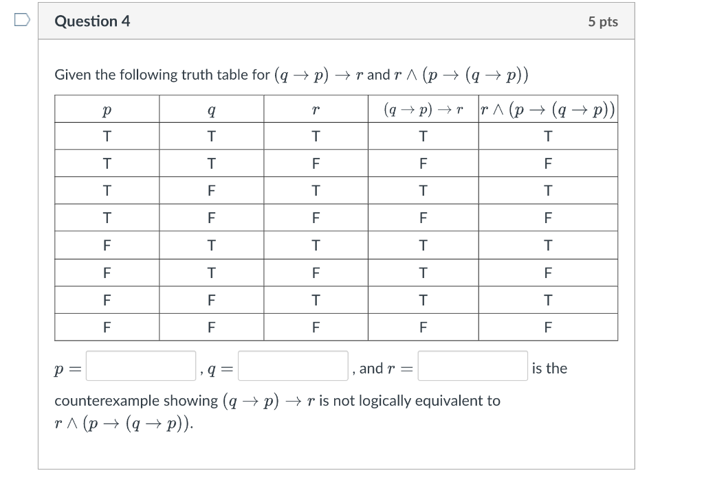 Solved Given the following truth table for (q→p)→r and | Chegg.com