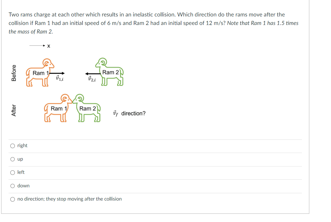Solved Two rams charge at each other which results in an | Chegg.com