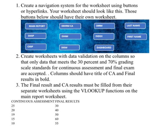 Solved 1. Create a navigation system for the worksheet using | Chegg.com