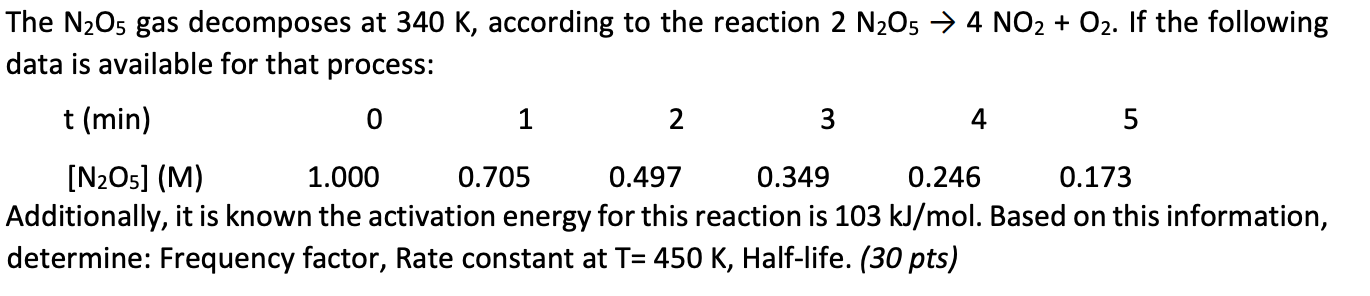 Solved The N2O5 gas decomposes at 340 K, according to the | Chegg.com