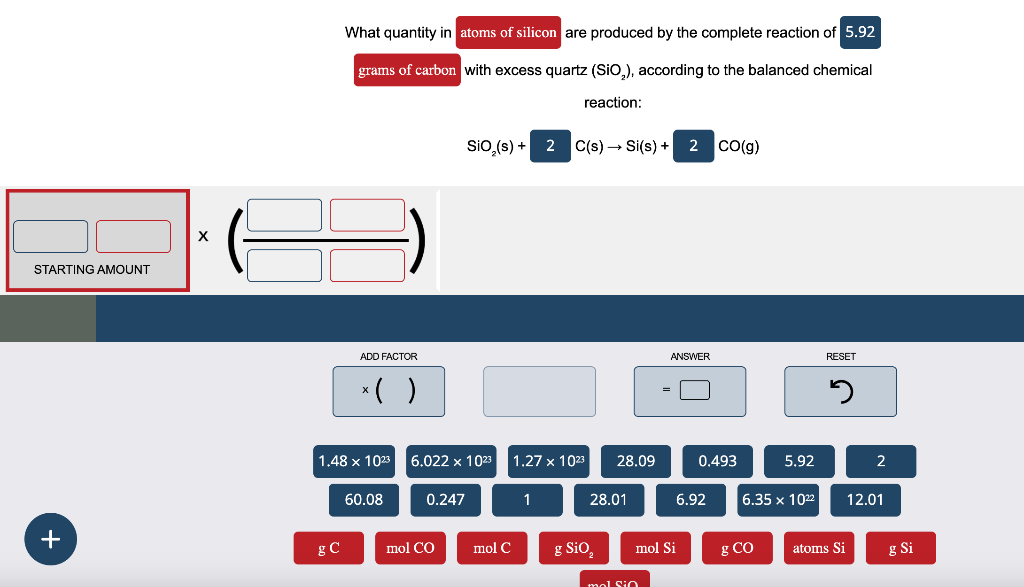 Solved What quantity in are produced by the complete | Chegg.com