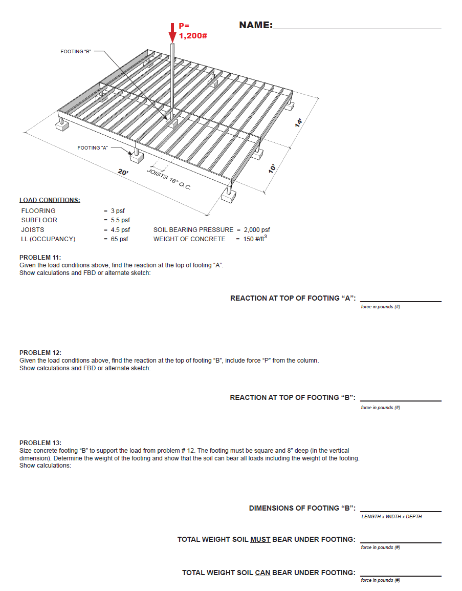 PART 03: BASIC LOAD TRACING CONTINUOUS LOAD ALONG TOP | Chegg.com