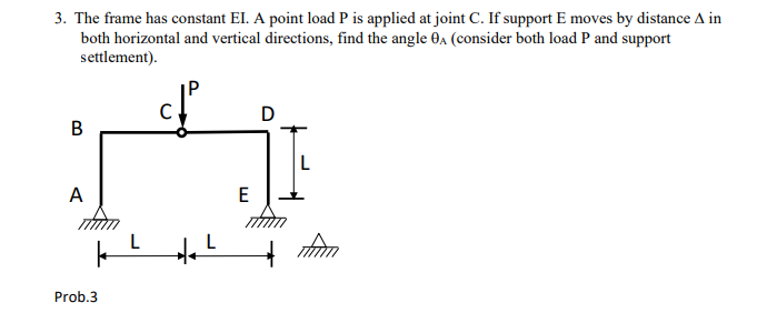 Solved 3. The frame has constant EI. A point load P is | Chegg.com