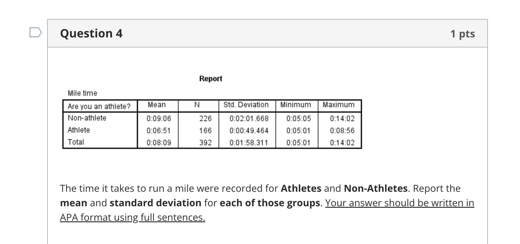 U Question 3 2 pts Table 23 Example of a table in APA | Chegg.com