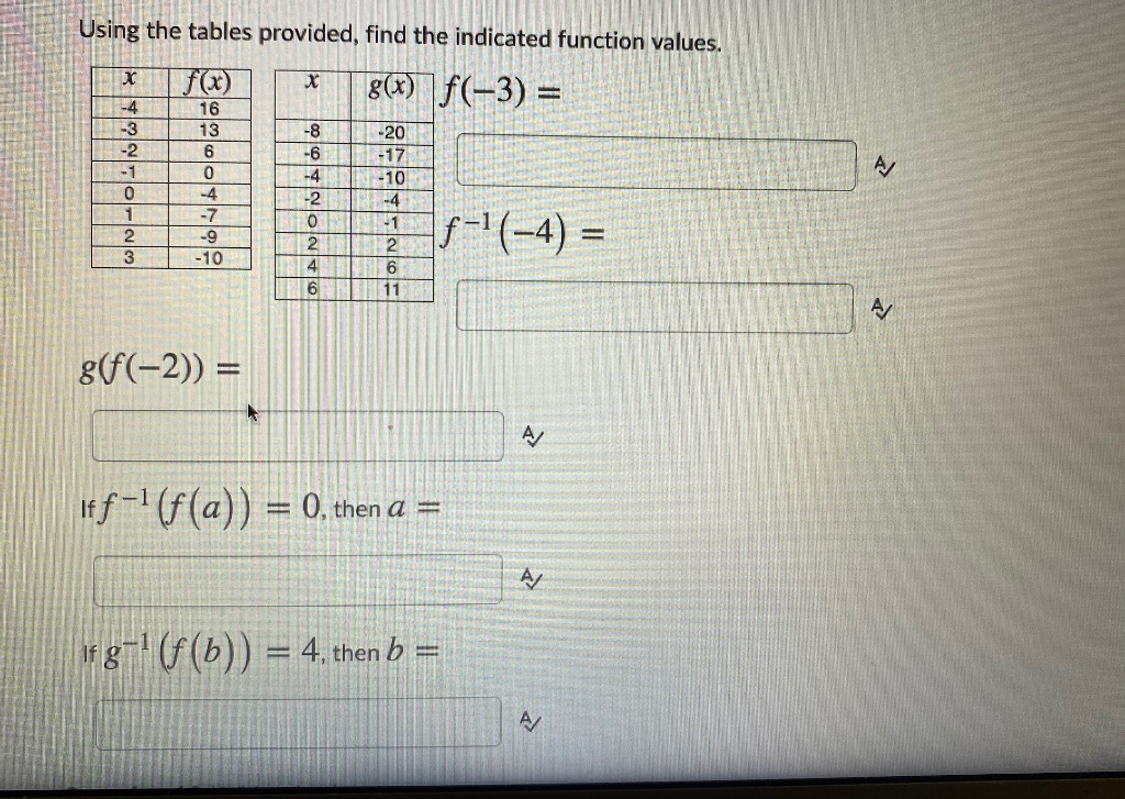 Solved Using the tables provided, find the indicated | Chegg.com
