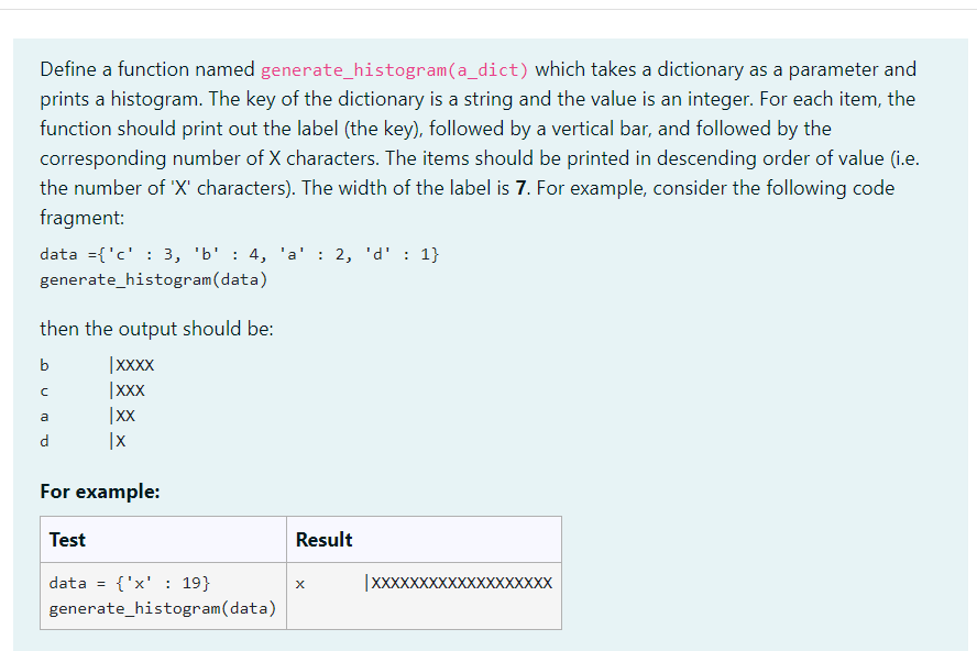 Solved Define a function named generate_histogram(a_dict) | Chegg.com