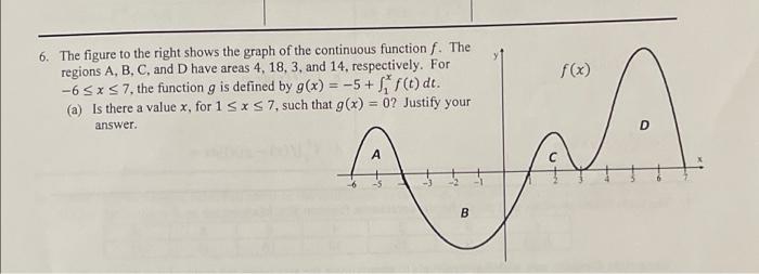 Solved The figure to the right shows the graph of the | Chegg.com