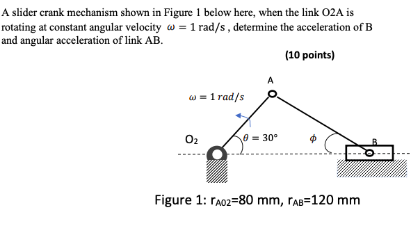 Solved A slider crank mechanism shown in Figure 1 below | Chegg.com