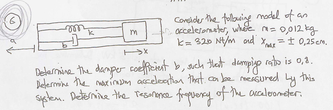 Solved accelerometer, where m=0,012 kg k=320Nt/m and xmax | Chegg.com
