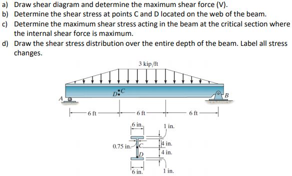 Solved a) Draw shear diagram and determine the maximum shear | Chegg.com Solved a) Draw shear diagram and determine the maximum shear | Chegg.com
