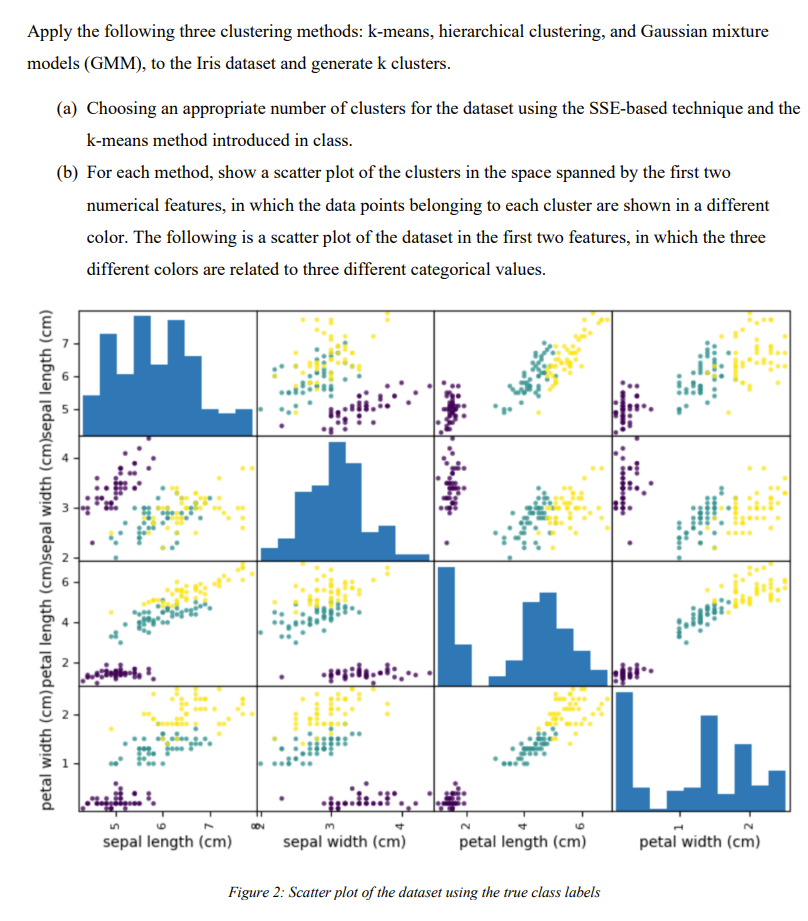 Solved Question 1(Clustering): Consider the following Iris | Chegg.com