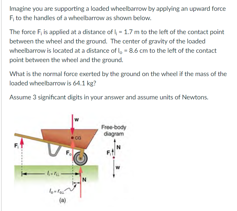 Solved Imagine you are supporting a loaded wheelbarrow by | Chegg.com