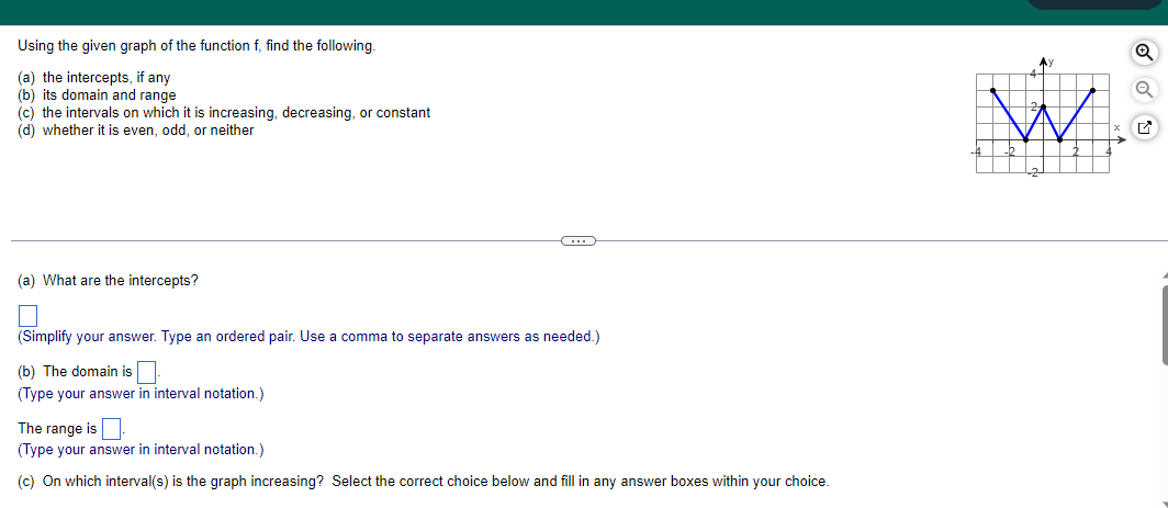 Solved Using the given graph of the function f, find the | Chegg.com