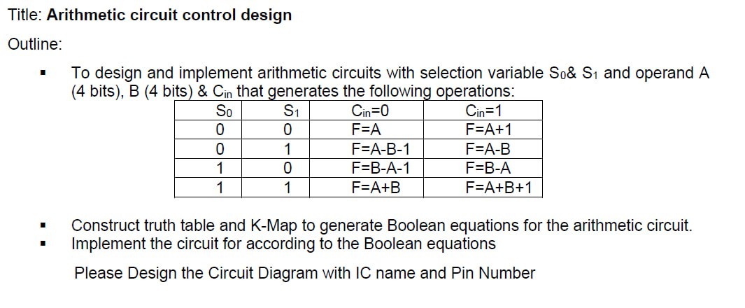 Solved Fitle: Arithmetic circuit control design Dutline: - | Chegg.com