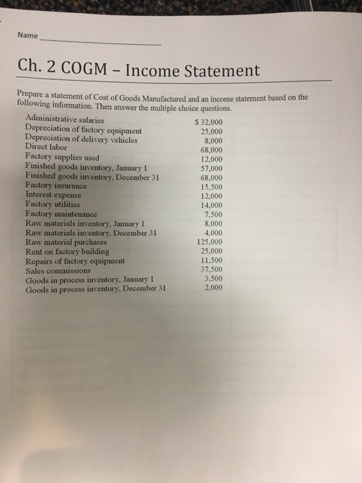 Solved Name Ch. 2 COGM Income Statement Prepare a statement | Chegg.com