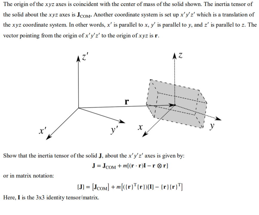 Solved The origin ofthe xyz axes is coincident with the | Chegg.com
