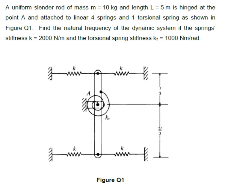 Solved A uniform slender rod of mass m=10 kg and length L=5 | Chegg.com