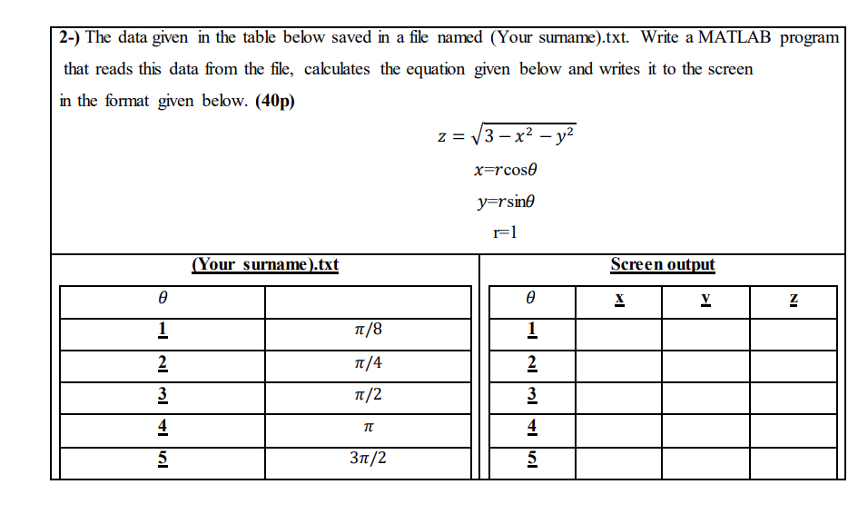 Solved The data given in the table below saved in a file | Chegg.com